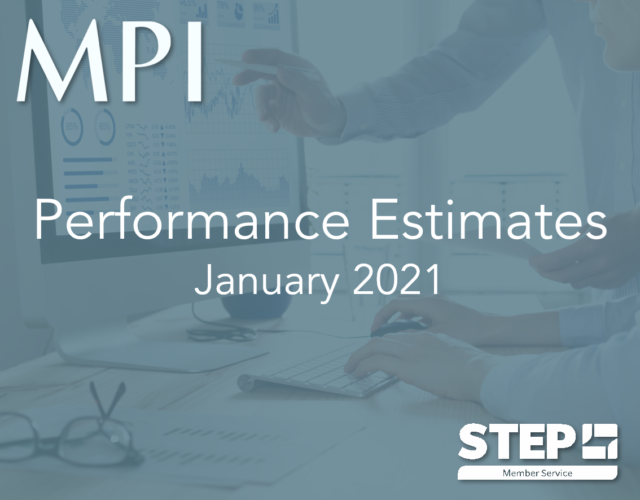 Homepage • MP Indices