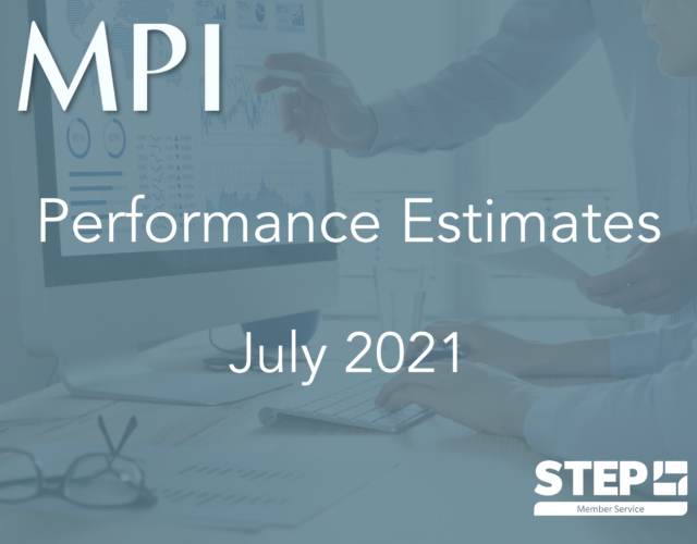 Homepage • MP Indices